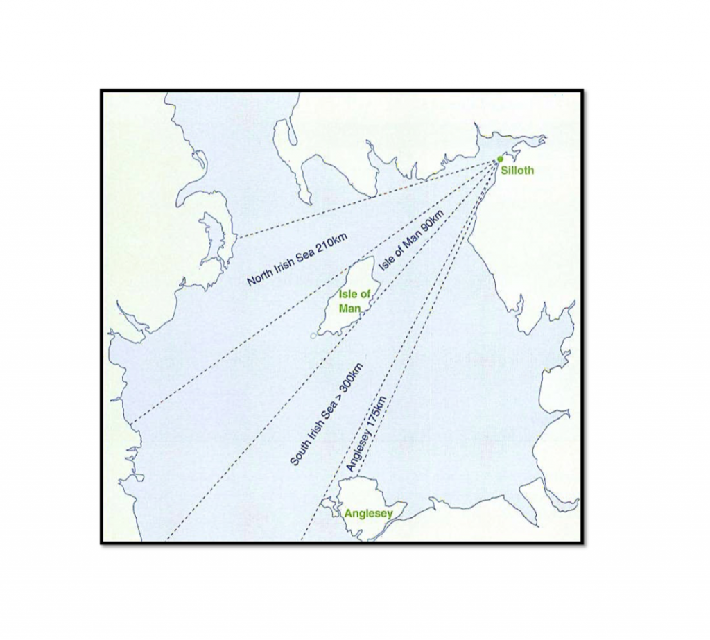 Water circulation | Solway Review