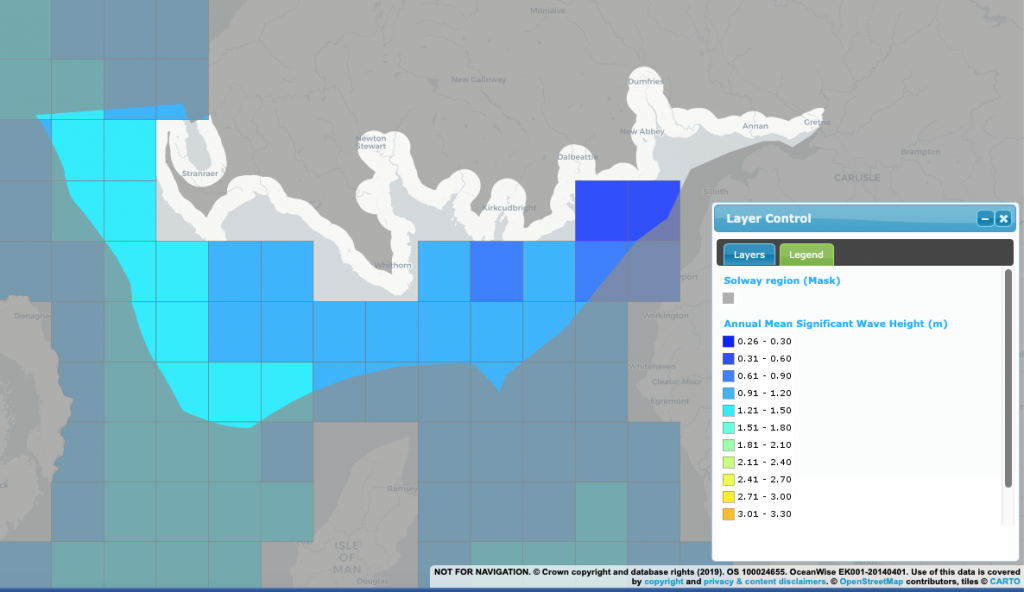 Water circulation | Solway Review
